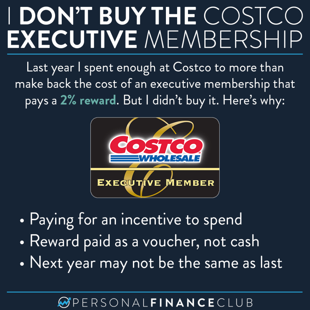 Is A Costco Executive Membership Worth It Personal Finance Club Is A Costco Executive Membership Worth It Personal Finance Club