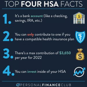How does an HSA work? (The Ultimate HSA Guide) – Personal Finance Club