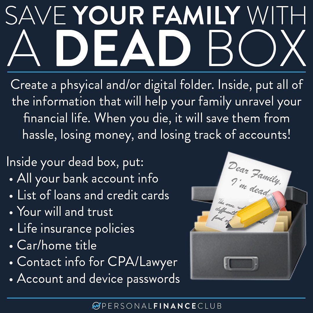 Prepare loved ones for when you die! How to make a dead box – Personal ...