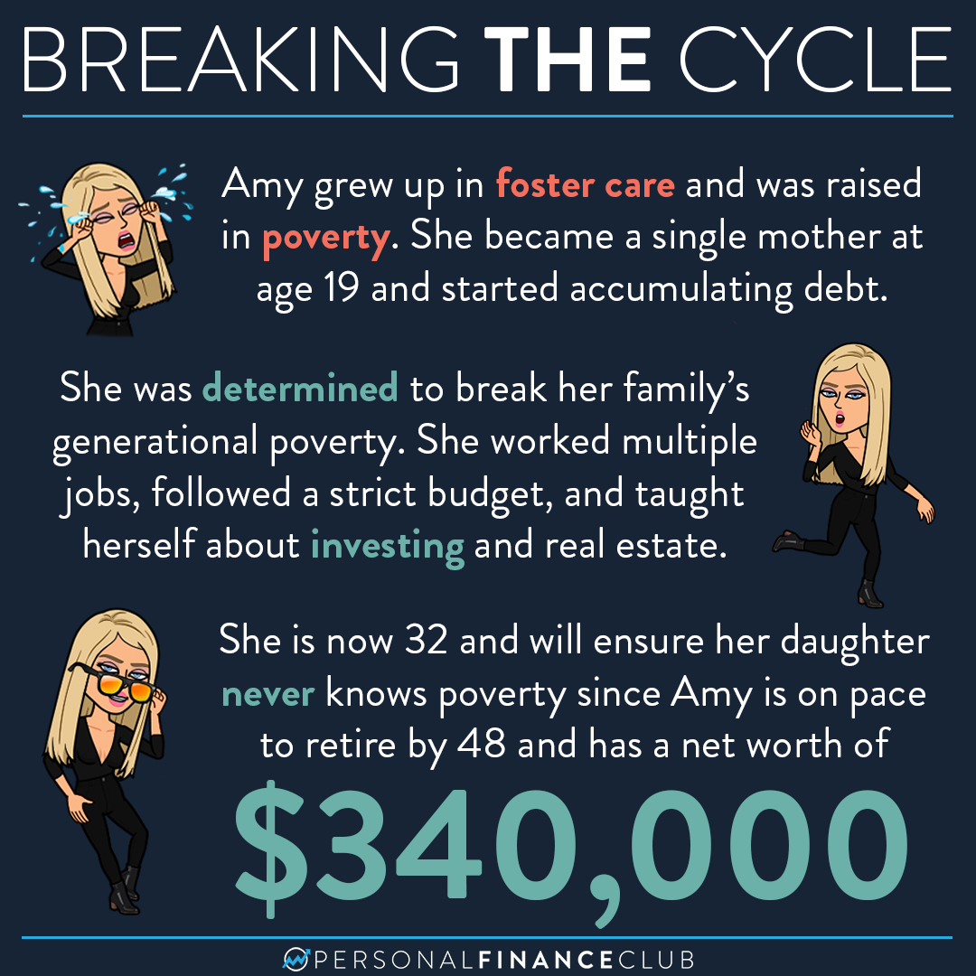 Breaking the cycle of poverty – Personal Finance Club Breaking the cycle of poverty – Personal Finance Club