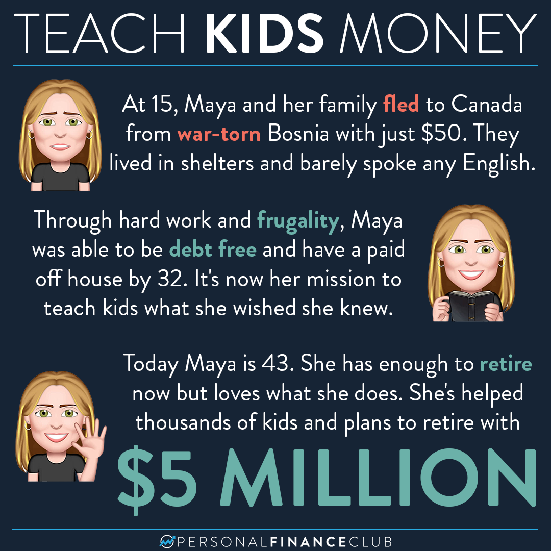 Teaching the next generation how to achieve financial freedom ...