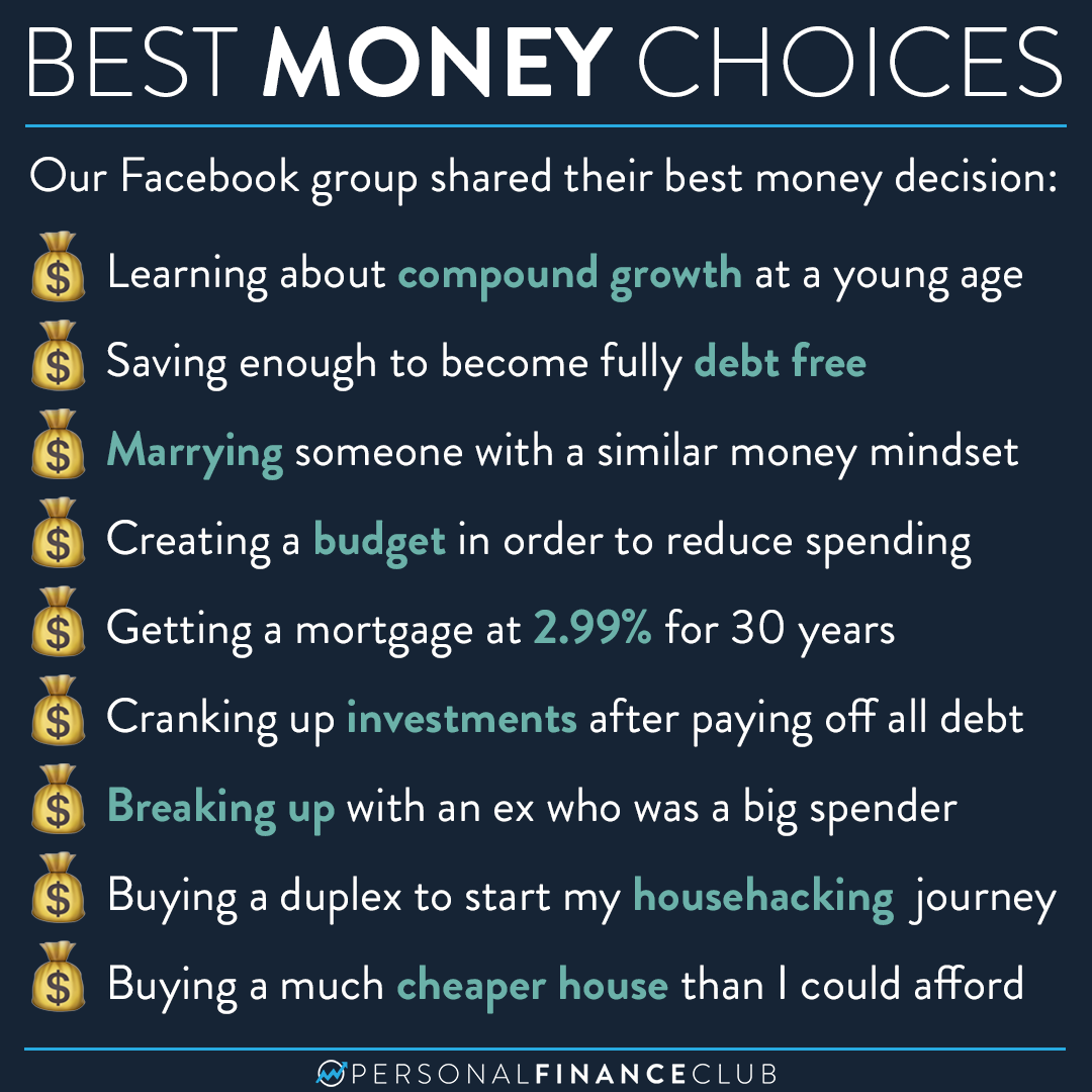 Celebrate the good money decisions you have made – Personal Finance Club