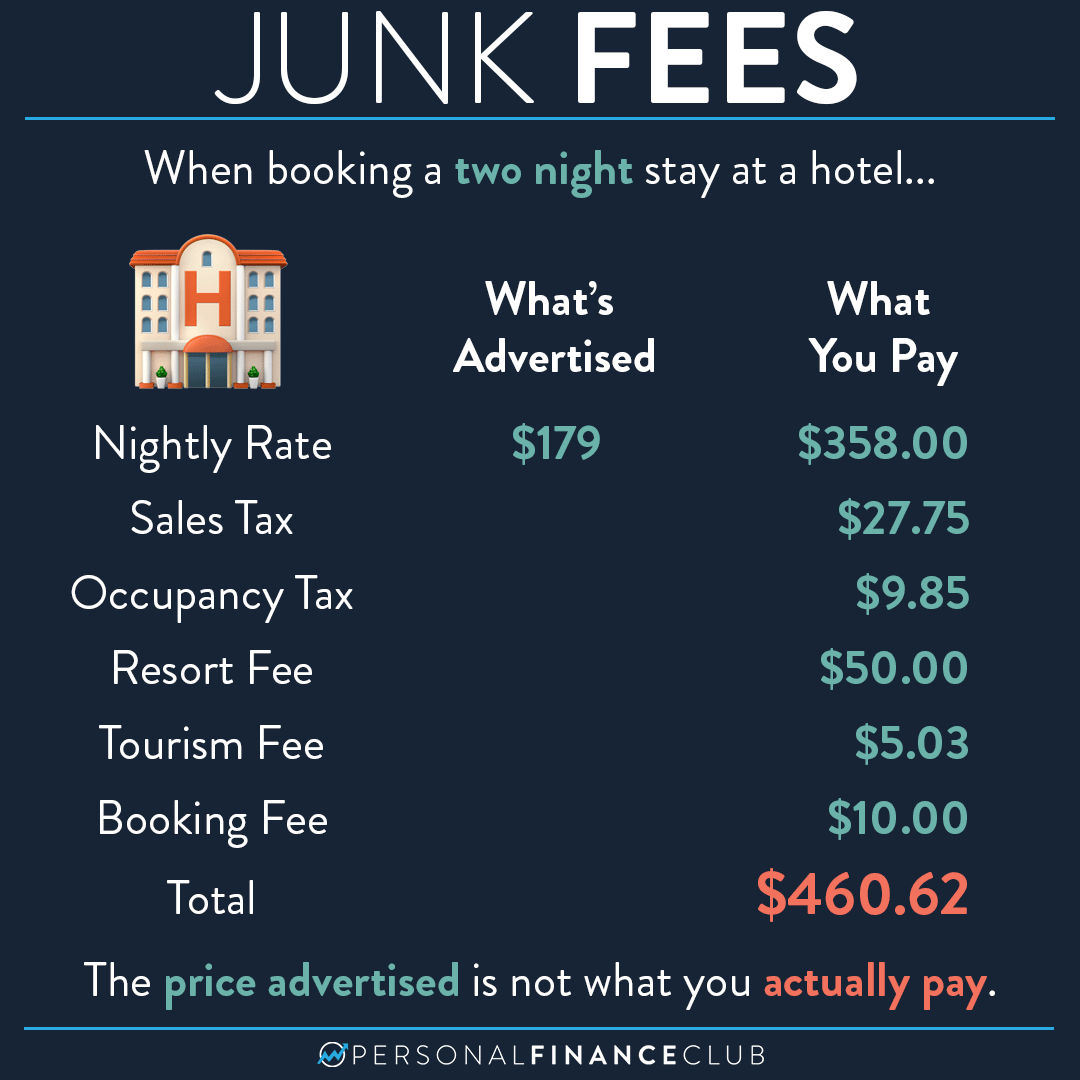 Resort Fee Tourism Fee Booking Fee And Other Hotel Junk Fees resort-fee-tourism-fee-booking-fee-and-other-hotel-junk-fees