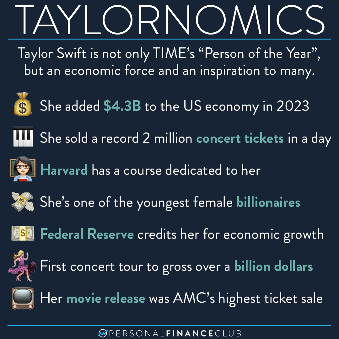 It’s Taylor Swift’s economy, we are just living in it – Personal ...