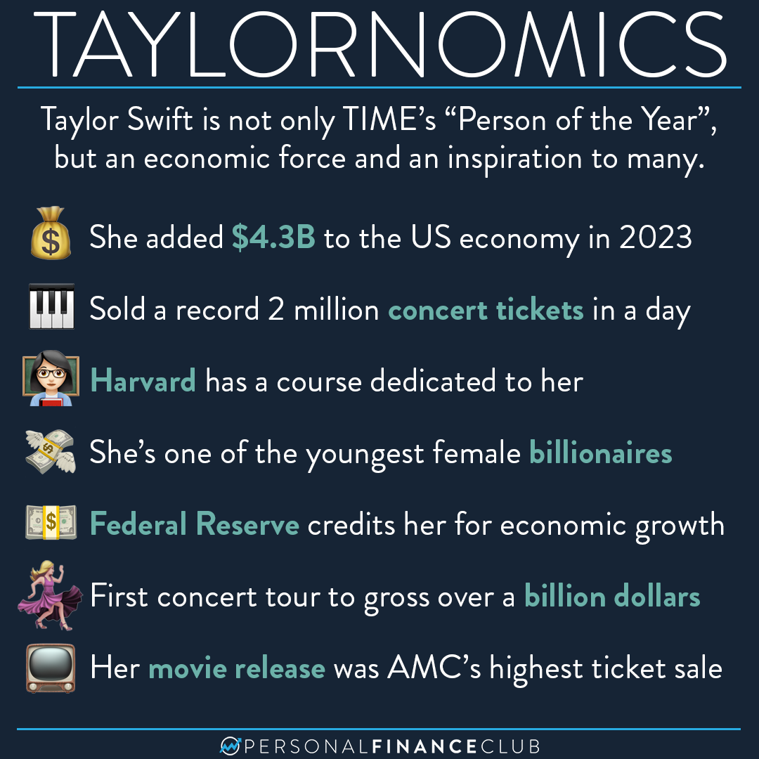 It’s Taylor Swift’s economy, we are just living in it – Personal ...