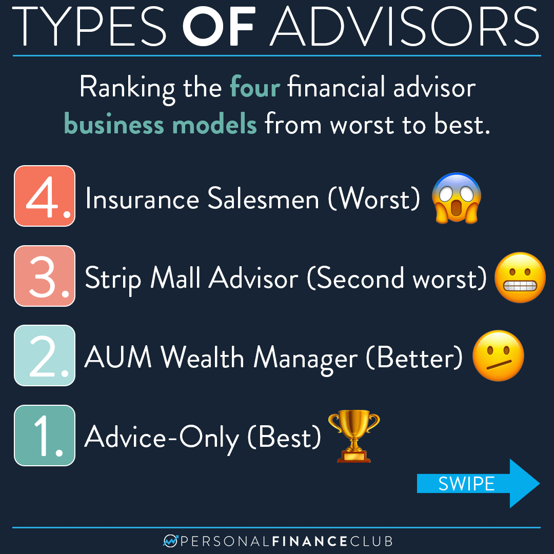 4 types of financial advisors ranked from worst to best – Personal ... 4 types of financial advisors ranked from worst to best – Personal ...