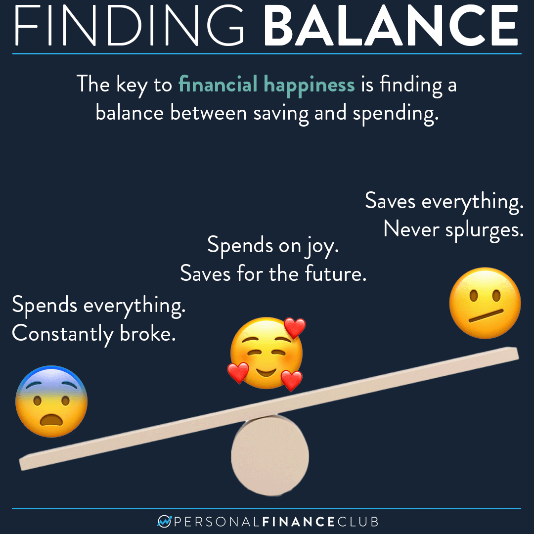 The key to financial happiness – Personal Finance Club