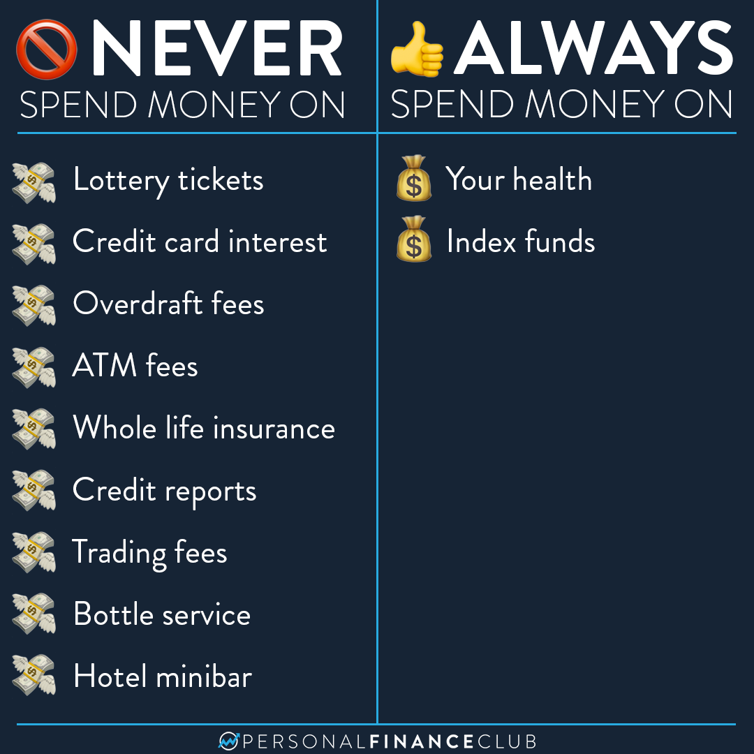 You Should Not Spend Your Money On These Personal Finance Club