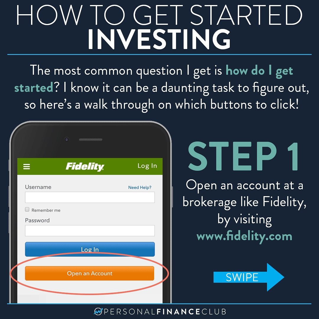 How to start investing: a simple guide for beginners – Personal Finance ...